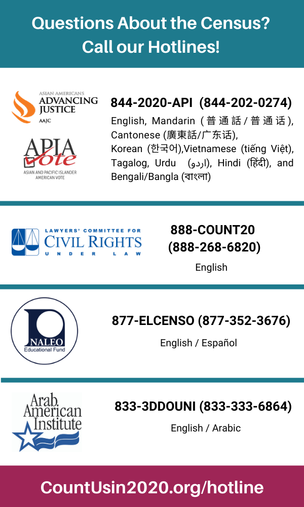 Watchdog Coalition is Helping Keep Census Data Safe and Confidential ...